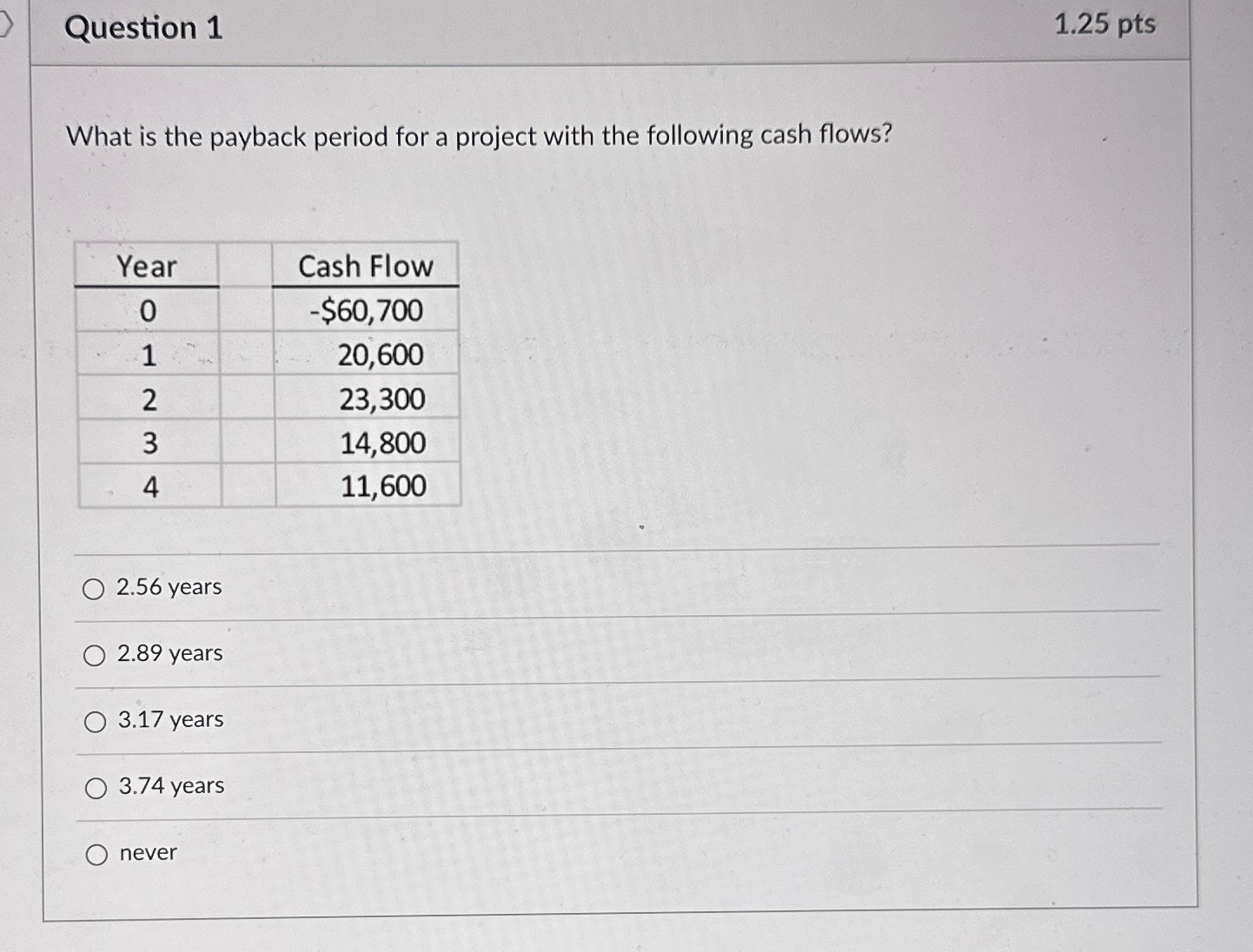 Solved Question 11.25ptsWhat is the payback period for a | Chegg.com