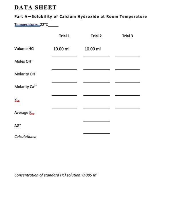 DATA SHEET Part A-Solubility of Calcium Hydroxide at | Chegg.com