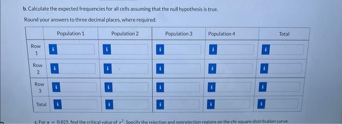 Solved Consider the following contingency table that records | Chegg.com