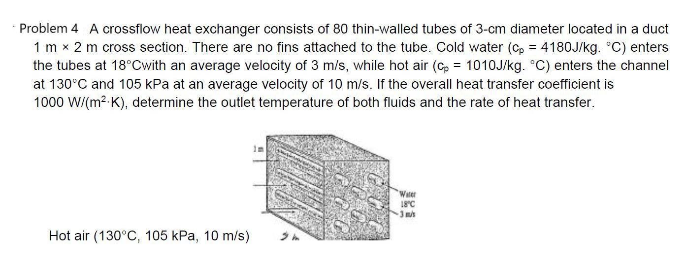 Solved Problem 4 A crossflow heat exchanger consists of 80 | Chegg.com
