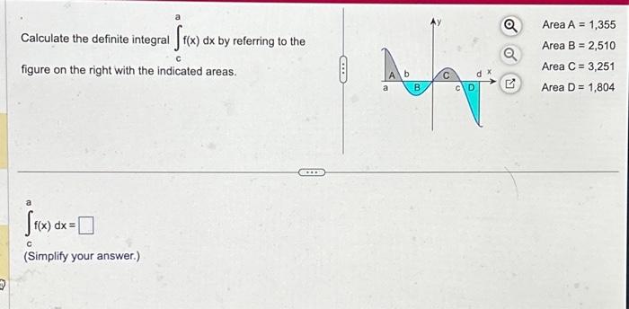 Solved Calculate the definite integral f(x) dx by referring | Chegg.com