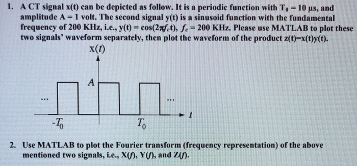 Solved 1. A CT signal x(t) can be depicted as follow. It is | Chegg.com