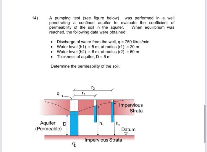 Solved A pumping test (see figure below) was performed in a | Chegg.com