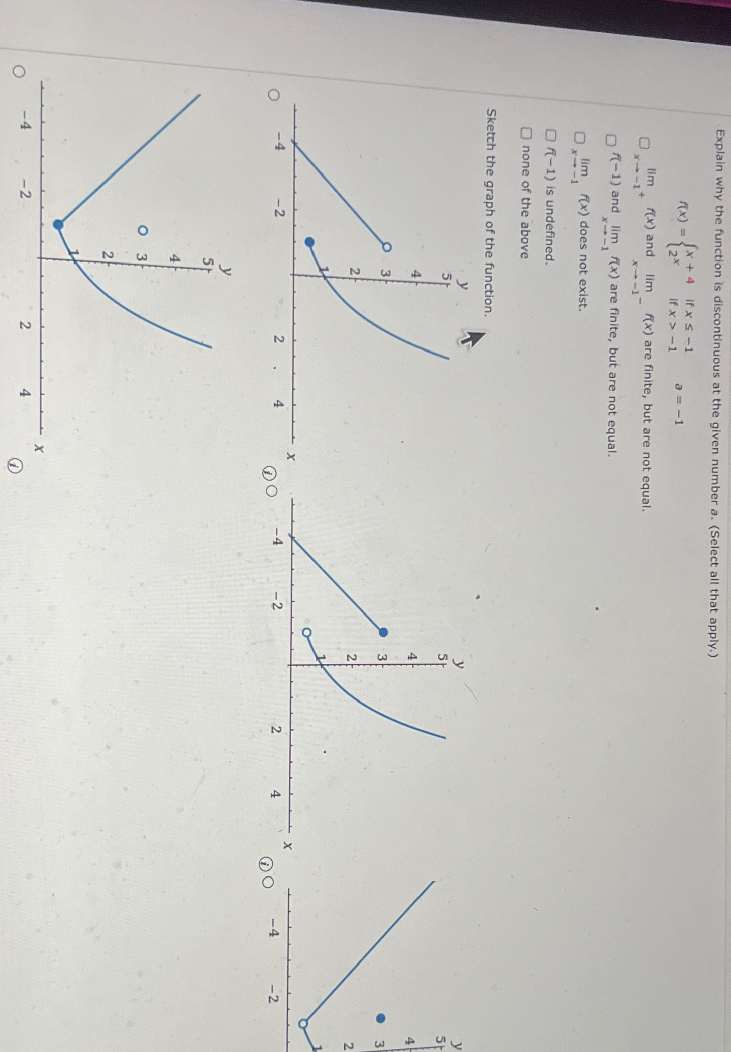 Solved Explain why the function is discontinuous at the | Chegg.com