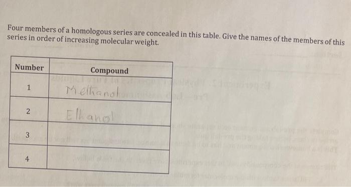 [Solved]: Please help me this question Four members of a hom