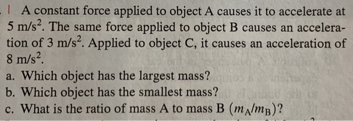 Solved A Constant Force Applied To Object A Causes It To