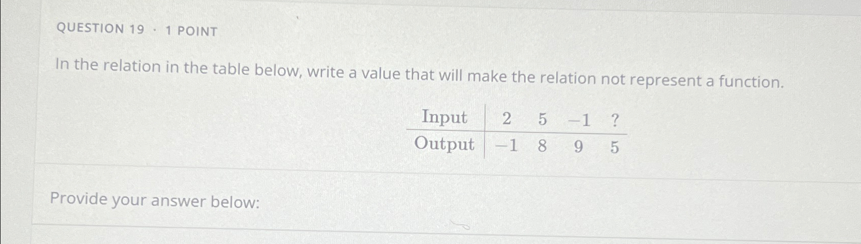 Solved QUESTION 19 - 1 ﻿POINTIn the relation in the table | Chegg.com