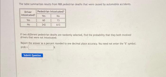 Solved The table summarizes results from 988 pedestrian | Chegg.com