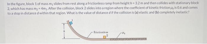 Solved In the figure, block 1 of mass m1 slides from rest | Chegg.com