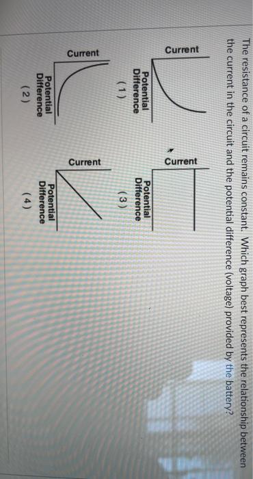 Solved The resistance of a circuit remains constant. Which | Chegg.com