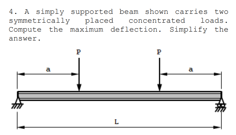 Solved A simply supported beam shown carries two | Chegg.com
