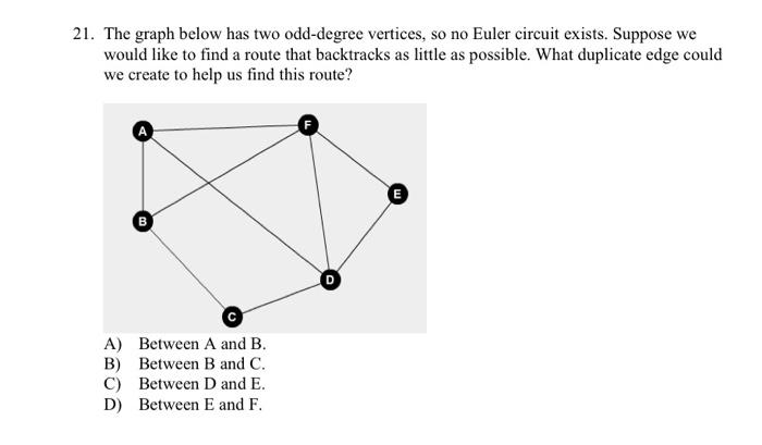 Solved 1. The graph below has two odd-degree vertices, so no | Chegg.com
