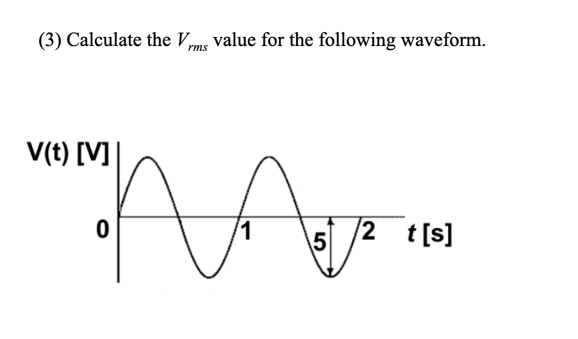 Solved Calculate the Vrms ﻿value for the following waveform. | Chegg.com