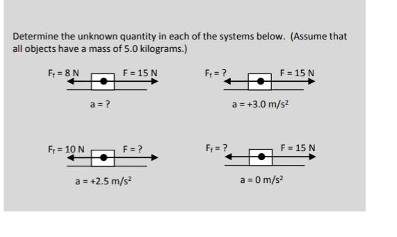 Solved Determine the unknown quantity in each of the systems | Chegg.com