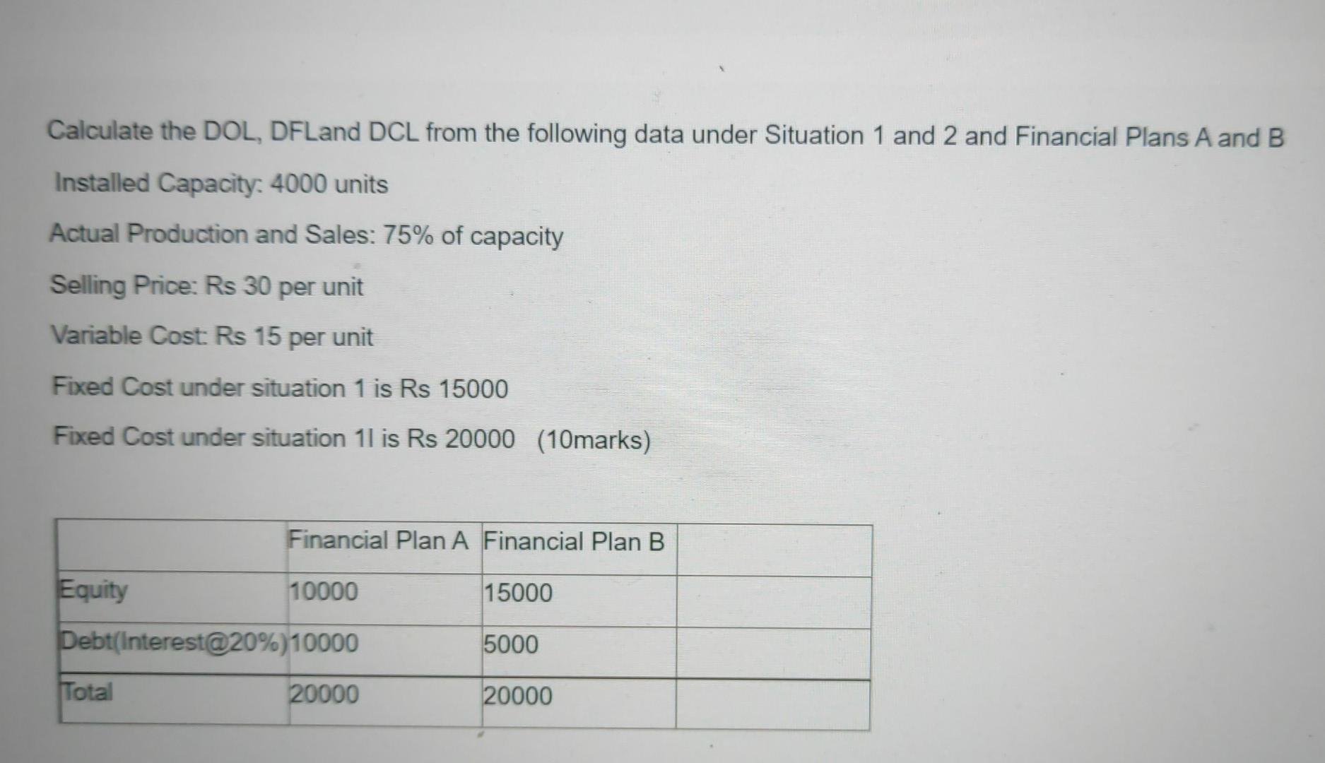 Solved Calculate the DOL, DFLand DCL from the following data | Chegg.com