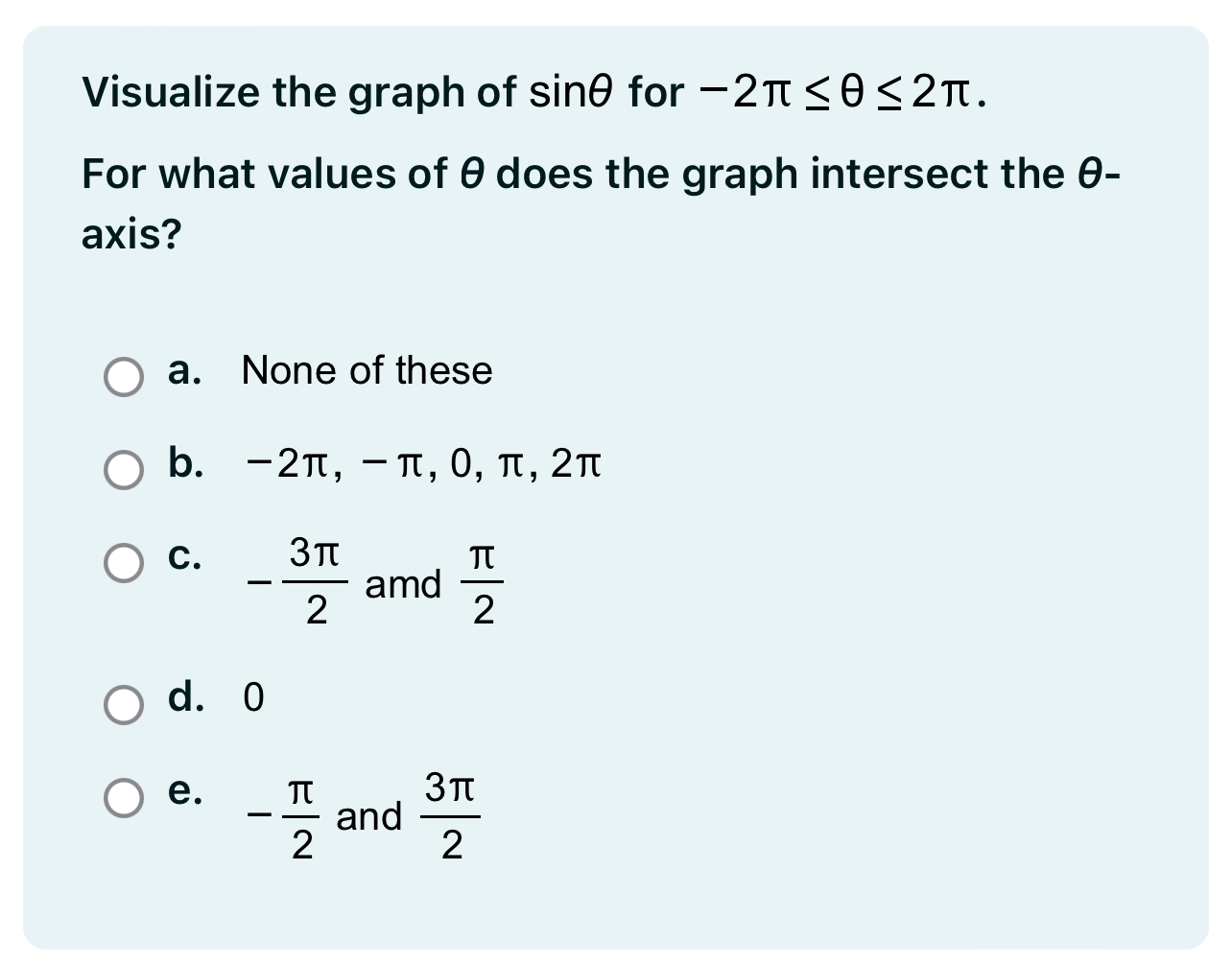 Solved Visualize the graph of sinθ ﻿for -2π≤θ≤2π.For what | Chegg.com
