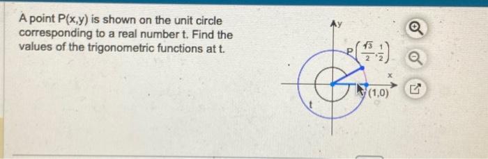 Solved A point P(x,y) is shown on the unit circle | Chegg.com