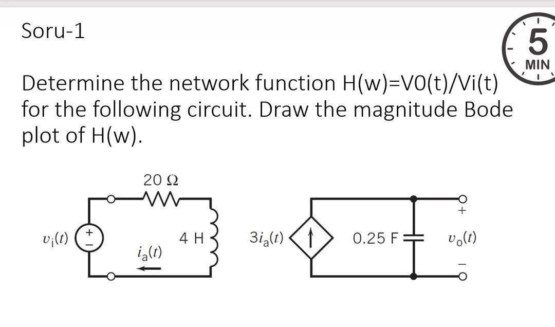 Solved Determine the network function H(w)=VO(t)/Vi(t) for | Chegg.com