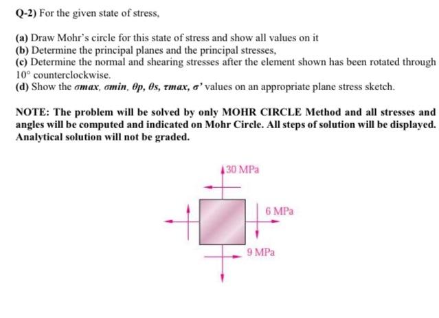 Solved Q-2) For the given state of stress, (a) Draw Mohr's | Chegg.com