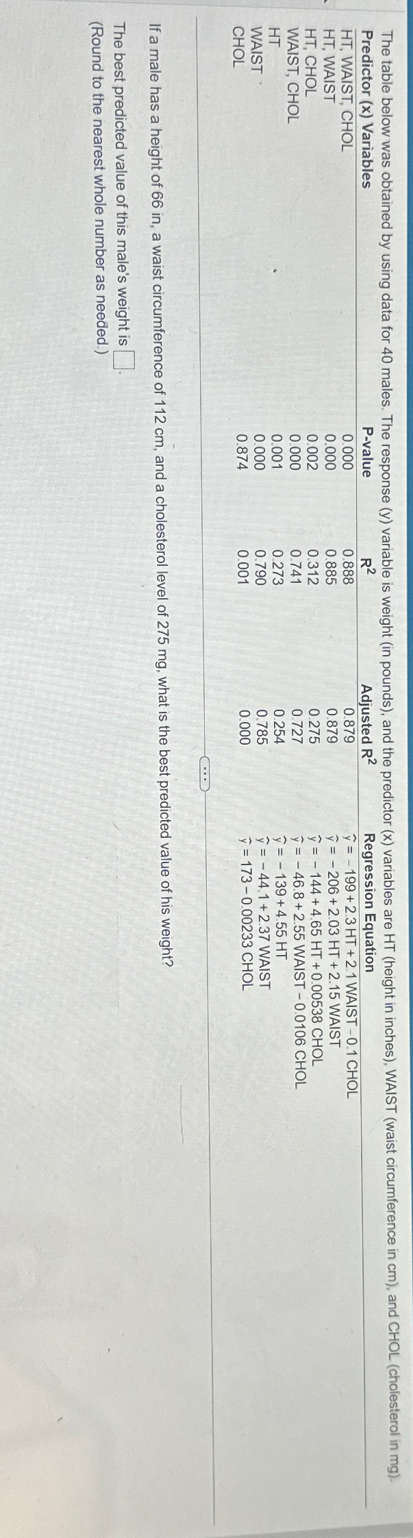 Solved \table[[Predictor (x) ﻿Variables,P-value,R2,Adjusted | Chegg.com