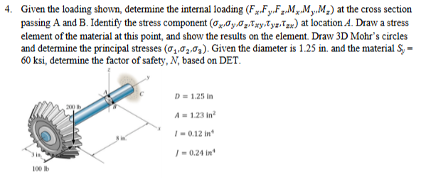Solved Given the loading shown, determine the internal | Chegg.com