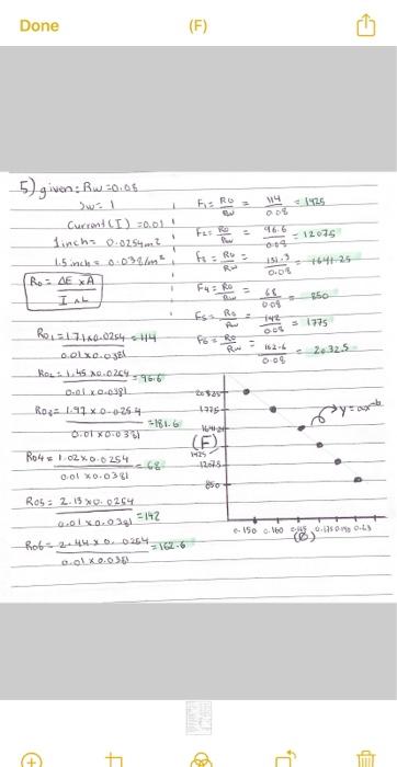 Solved 6. [2 pts.] Sample 4 from the previous data set (in | Chegg.com