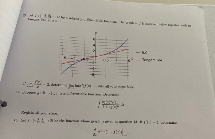 Solved 13. Let : 1-3,11 + R be a infinitely differentiable | Chegg.com
