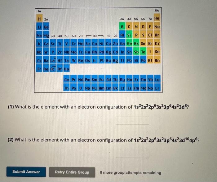 Solved (1) What is the element with an electron | Chegg.com