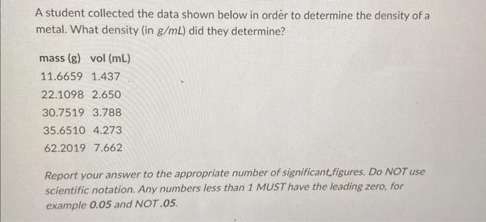 Solved A student collected the data shown below in ordèr to | Chegg.com