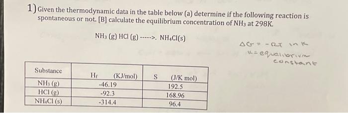 Solved 1) Given the thermodynamic data in the table below | Chegg.com
