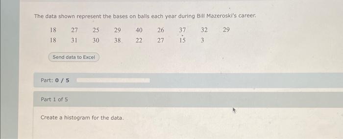 Solved a. create a histogran for the datab. negative or | Chegg.com