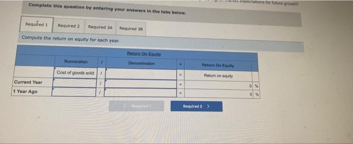 Solved The company's income statements for the current year | Chegg.com