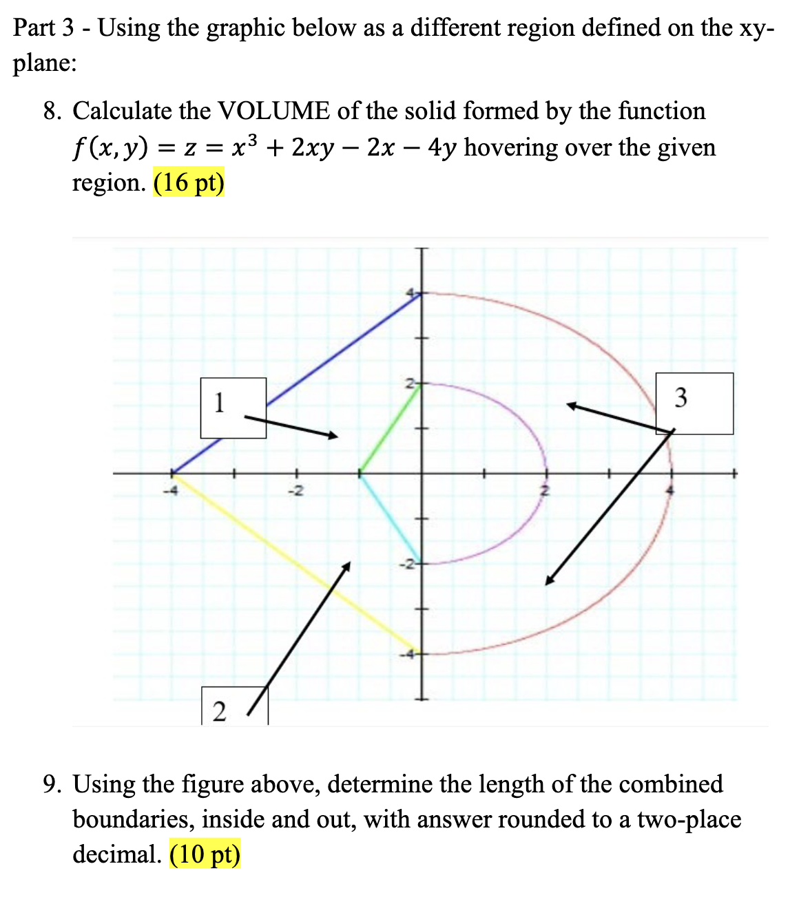 Solved Part 3 - ﻿Using the graphic below as a different | Chegg.com