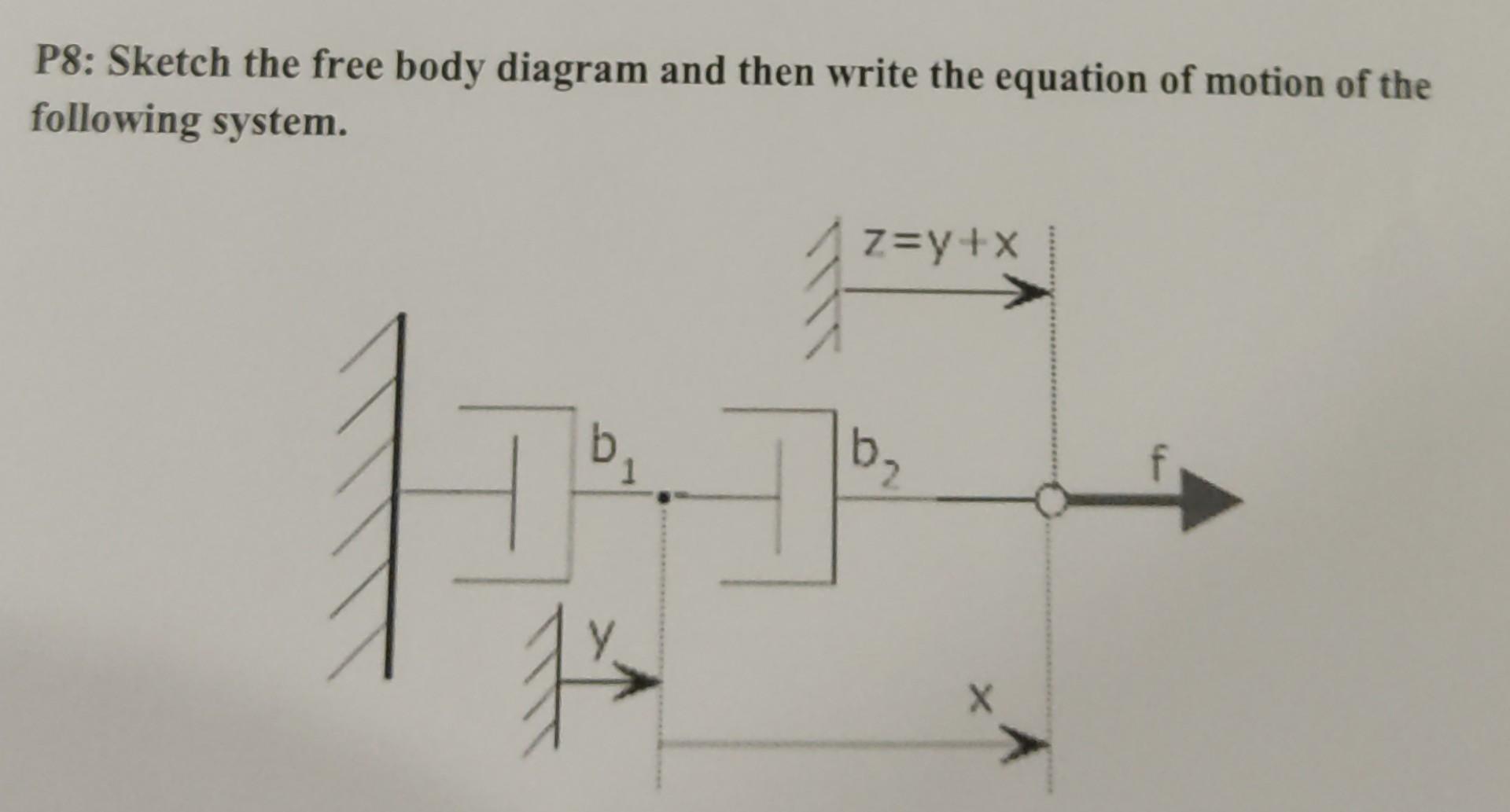 P8: Sketch the free body diagram and then write the | Chegg.com
