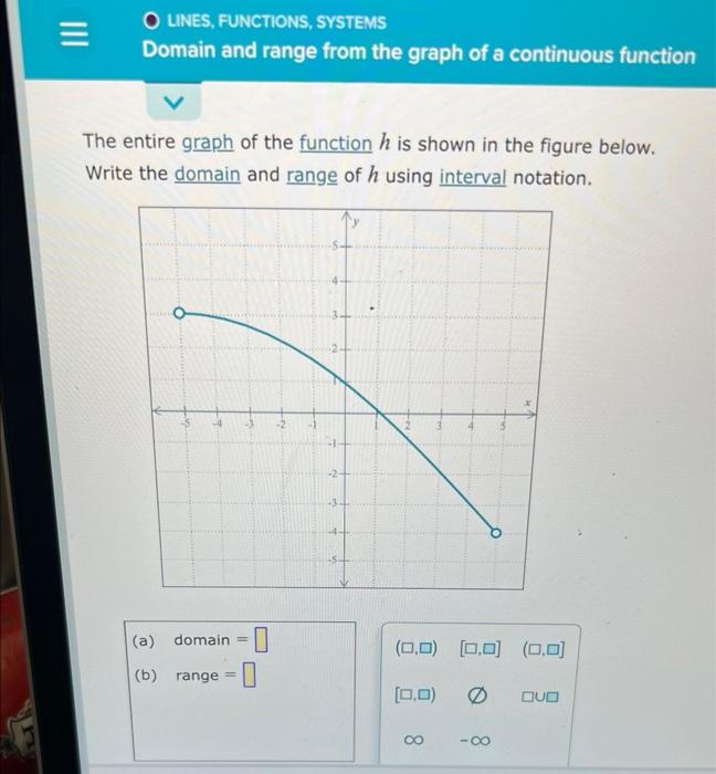 Solved ||| LINES, FUNCTIONS, SYSTEMS Domain and range from | Chegg.com Solved ||| LINES, FUNCTIONS, SYSTEMS Domain and range from | Chegg.com
