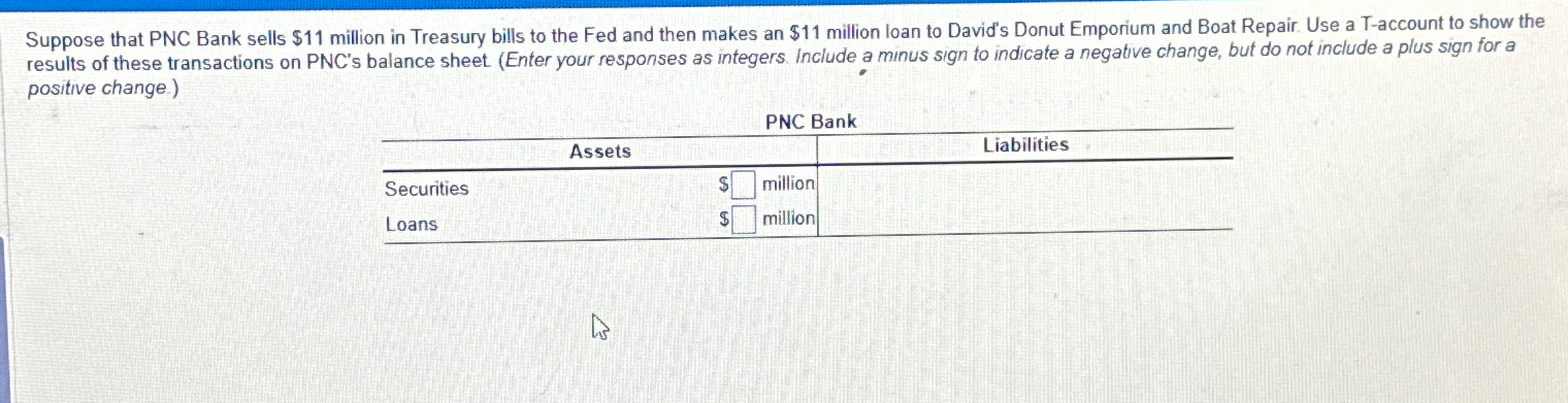 Solved Suppose that PNC Bank sells $11 ﻿million in Treasury | Chegg.com