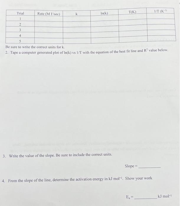 Solved Reaction 1 2 3 4 5 Time (sec) 138 45 1165 65 245 395 | Chegg.com