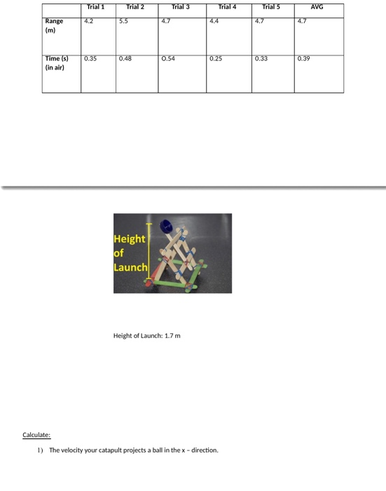 Solved This is a project: Motion (Building a catapult). the | Chegg.com