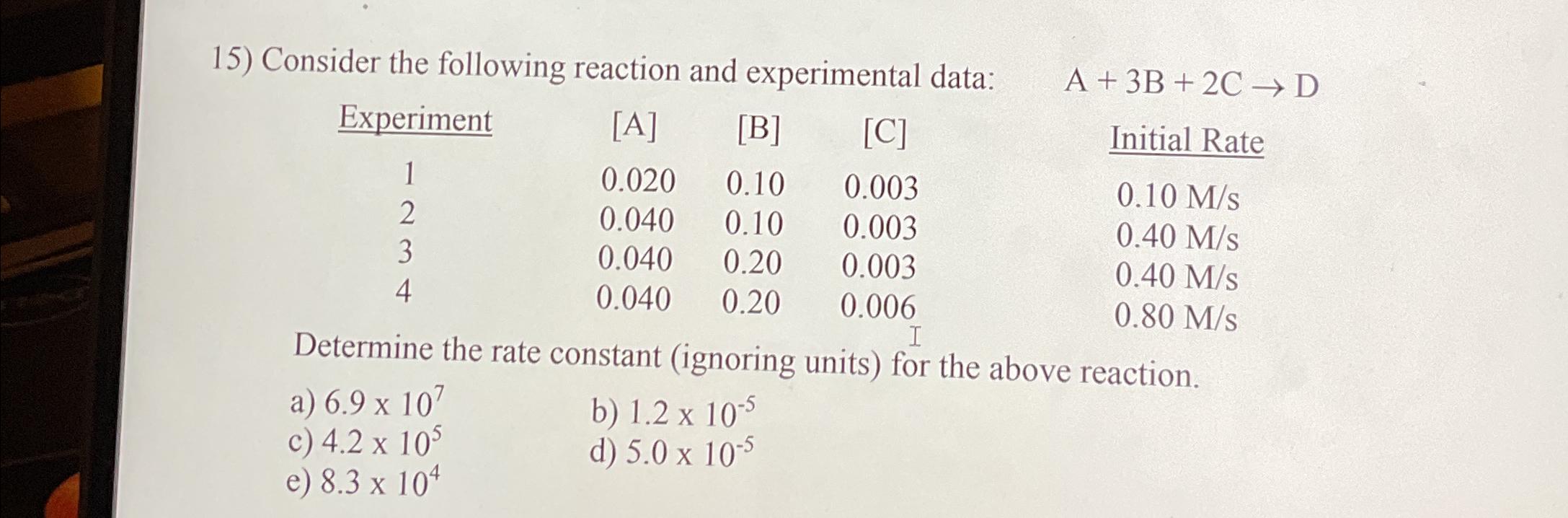 Solved Consider the following reaction and experimental | Chegg.com
