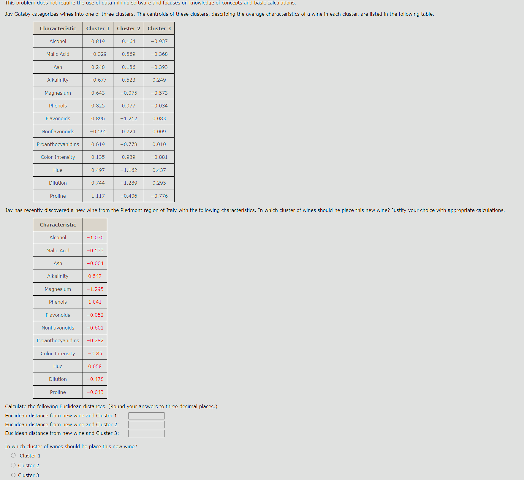 Solved This problem does not require the use of data mining | Chegg.com