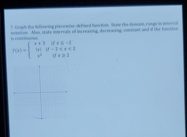 Solved 7. Graph the following piecewise-defined function. | Chegg.com