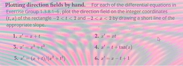 Solved Plotting direction fields by hand. For each of the | Chegg.com