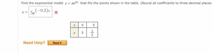 Solved Find the exponential model y=aebx that fits the | Chegg.com