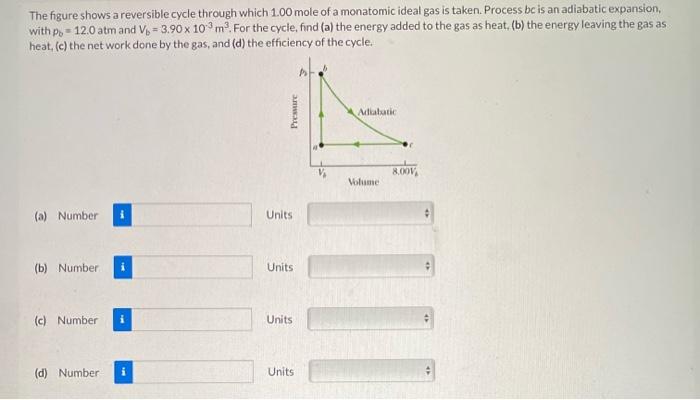 Solved The figure shows a reversible cycle through which | Chegg.com