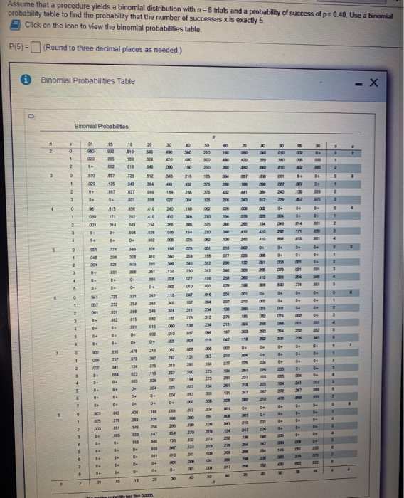 Solved Assume that a procedure yields a binomial | Chegg.com