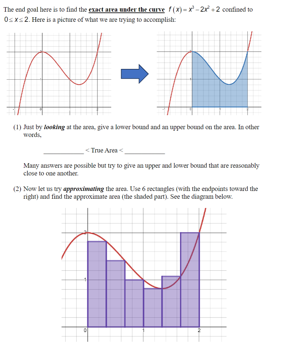 Solved by an EXPERT The end goal here is to ﻿find the exact area under | Chegg.com