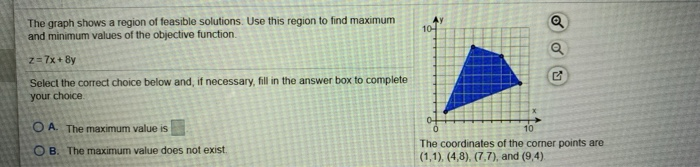 Solved The graph shows a region of feasible solutions. Use | Chegg.com