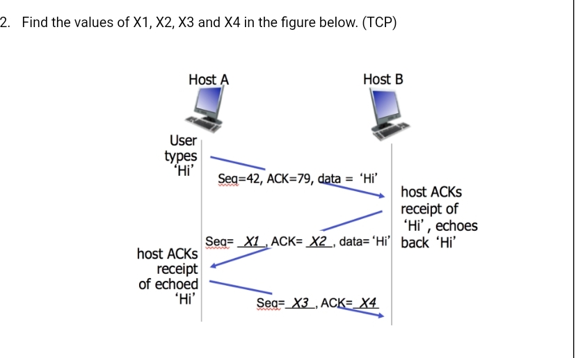 Solved give with text explain with coreect answerFind the | Chegg.com