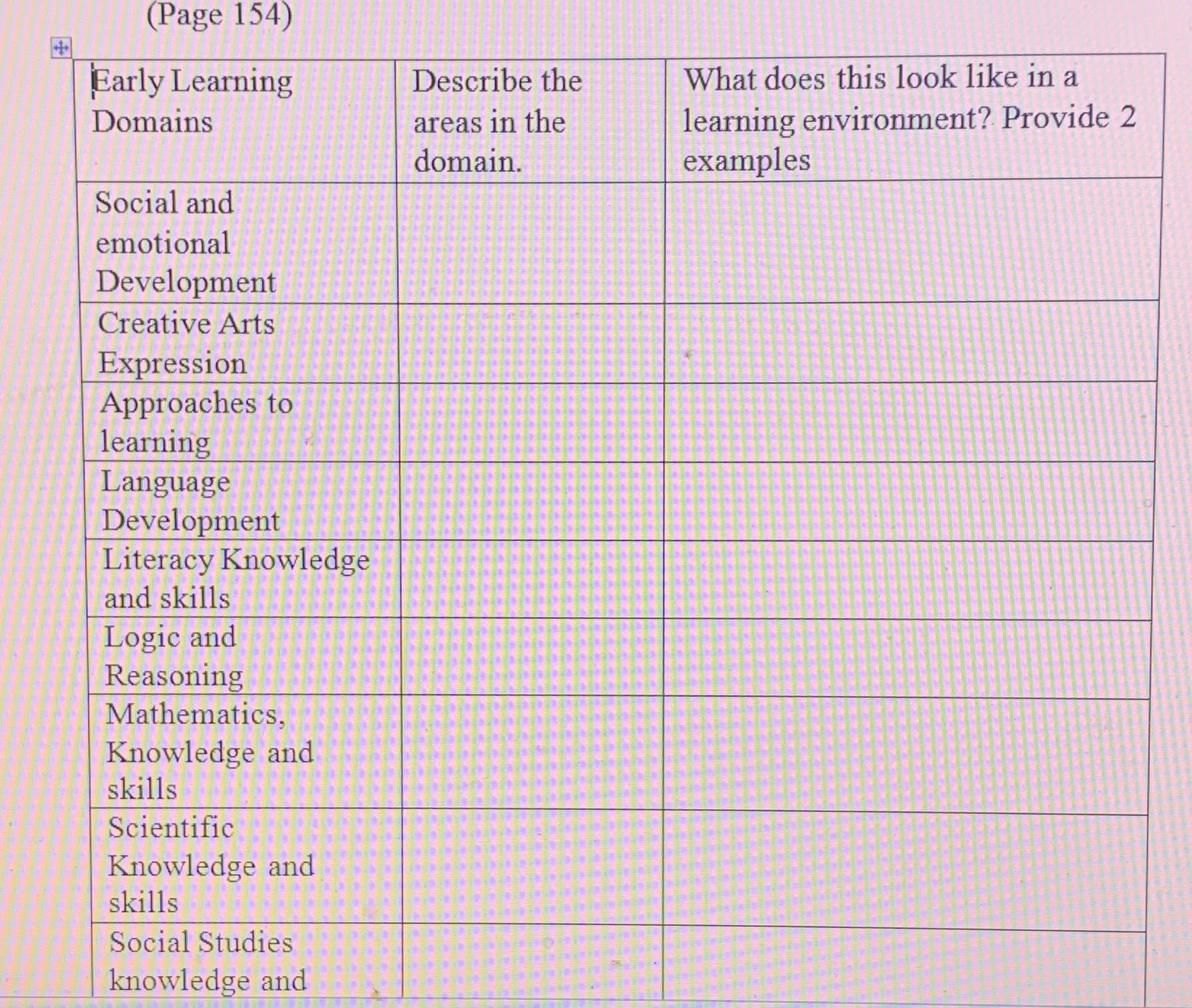 Solved (Page 154)\table[[\table[[Early | Chegg.com
