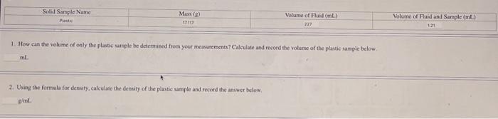 Solved 1. How can the volume of only the plastic sumple be | Chegg.com